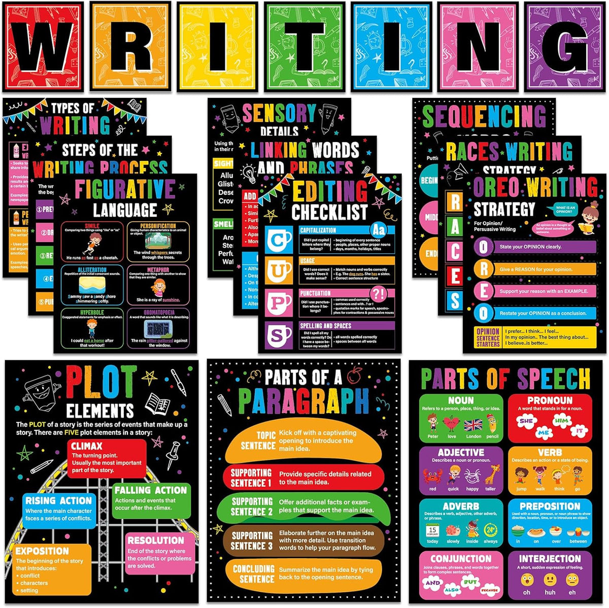 19Pcs Writing Strategies Posters – West Tech Shipping